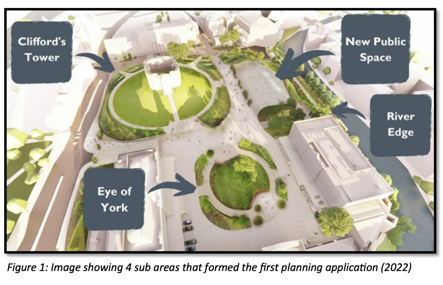 Engagement to test revised concept designs for Castle Car Park and Eye ...